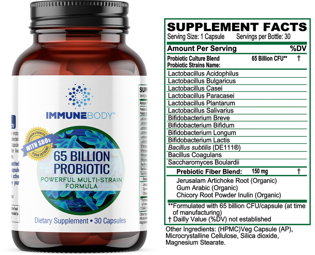 Probiotics: Nobel Prize Winning Scientist Discovered the KEY to LONGEVITY?